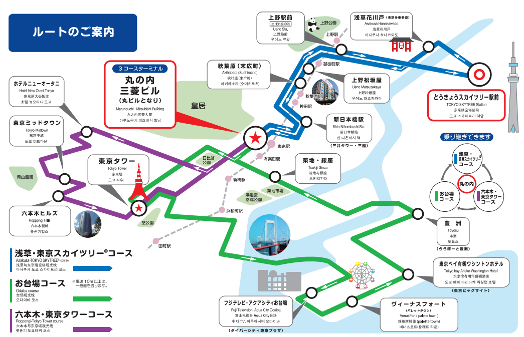 Hop-On Hop-Off Tour on Sky Hop Bus in Tokyo-KKday.com